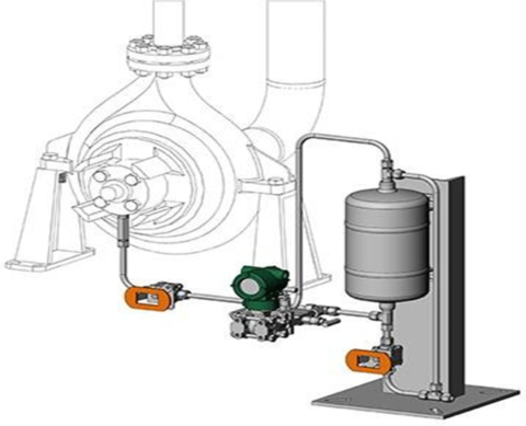 API Pump Type Definitions | Understanding API Standards