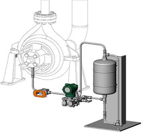 API Pump Type Definitions | Understanding API Standards