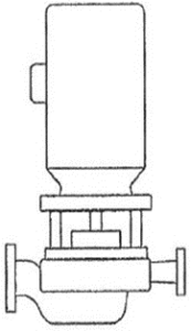 API Pump Type Definitions | Understanding API Standards