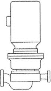 API Pump Type Definitions | Understanding API Standards