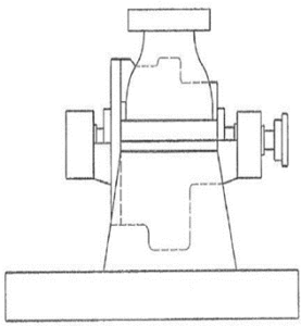 API Pump Type Definitions | Understanding API Standards